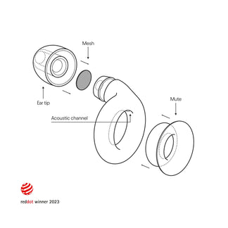 Engage 2 Plus – Loop for Business