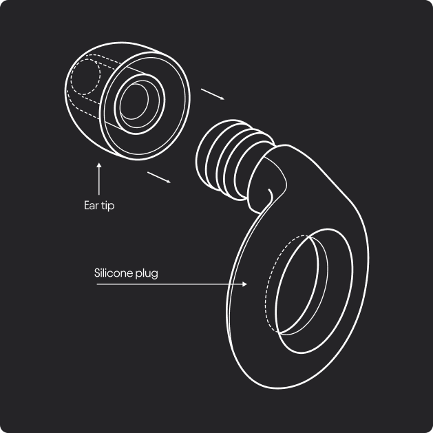 The technology behind Loop Earplugs – Loop for Business